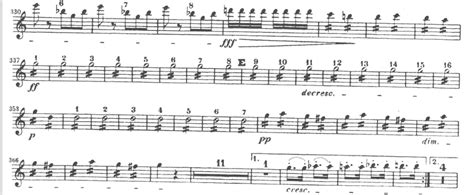 Image result for Musical Notes Numbers