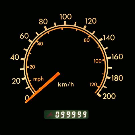 Image result for Speed Odometer