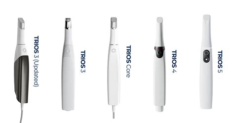 Image result for Trios Scanner