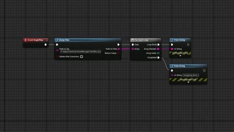 Image result for Unzip Multiple Files
