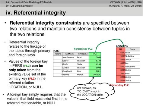 Image result for Tableau Referential Integrity