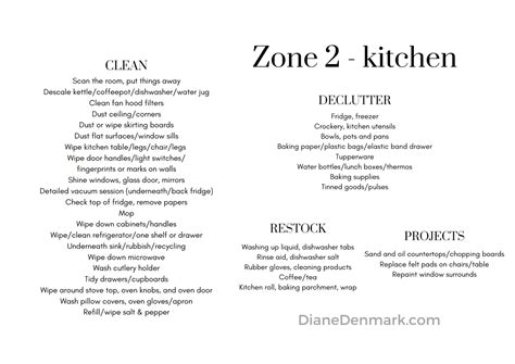 Image result for FlyLady Zone Map