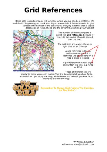 Image result for Grid Reference Group Examples