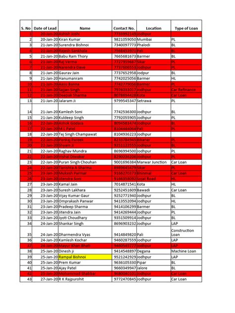 Image result for Master Print File