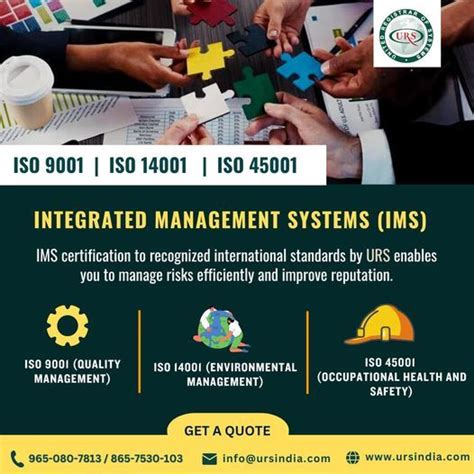 Image result for Integrated Management System ISO Logo