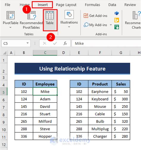 Image result for Data Model Box. Excel