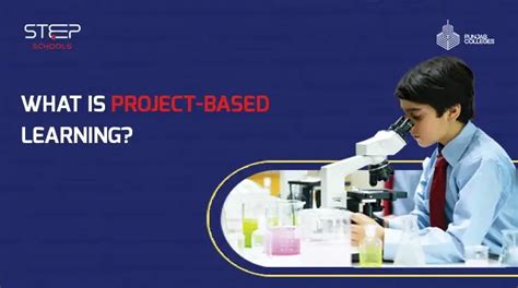 Image result for Project-Based Learnining