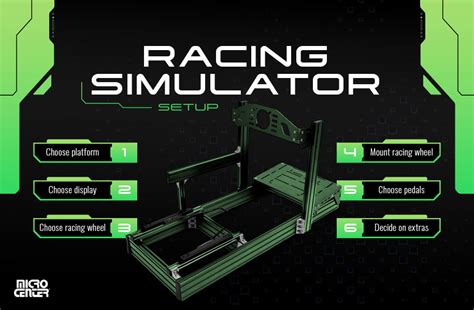 Image result for PS5 Racing Simulator Setup