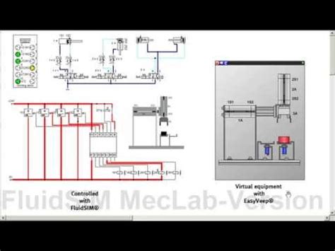 Image result for Fluidsim MecLab Conect Tje Compressor