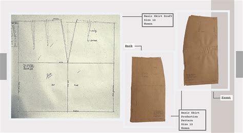 Image result for Garment Production Pattern Making