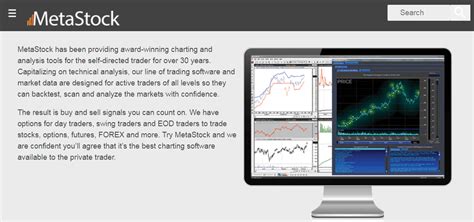 Image result for Stock Analysis Software