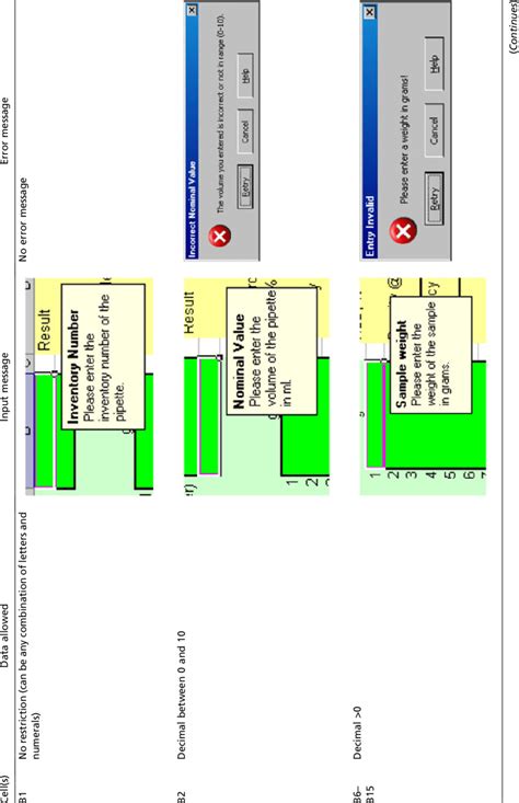 Image result for How to Fix Error Input
