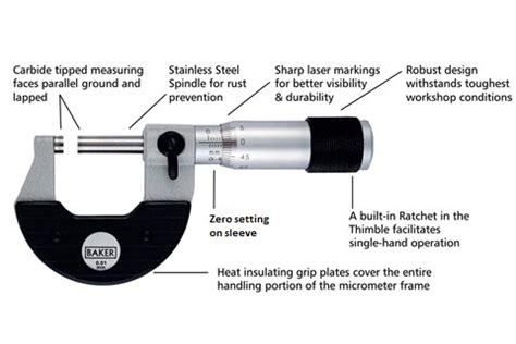 External Micrometer | Baker Gauges Pune India