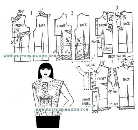Image result for Blouse Pattern Making
