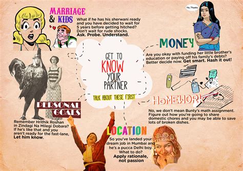 Image result for 150 Values of Life