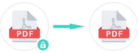 Image result for Decrypt Unprotect PDF