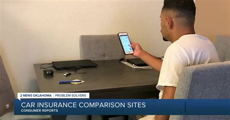 Image result for Auto Insurance Comparison Sites