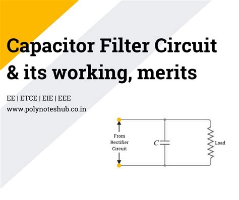 Image result for Capacitor Filter Graph