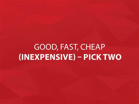 Image result for Cheap Fast. Quick