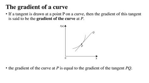 Image result for Basic Calculus Rules