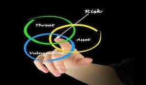 Image result for Fix Problems Prevent