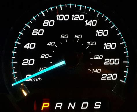 Image result for Speed Odometer