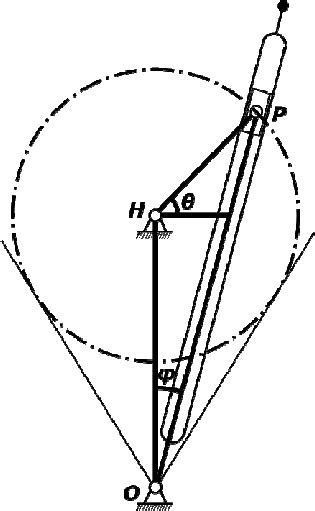 Image result for Quick Return Mechanism Diagram Example