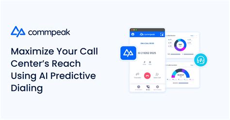 Image result for Predictive Dialer System Mind Map