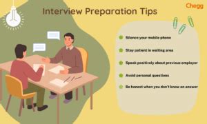 Image result for Interview Preparation Tips