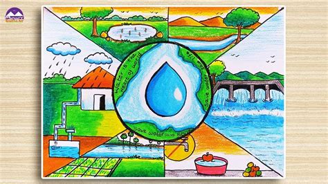 Image result for How to Draw Save Water Drawing