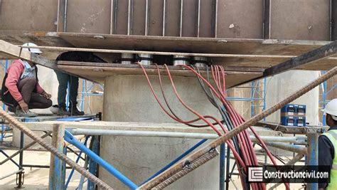 Image result for Pile Load Test