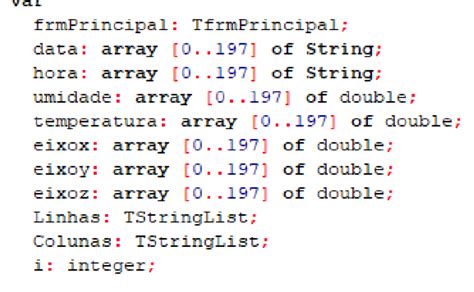 Image result for Global Variables Unity
