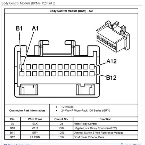 Image result for How to Program a BCM 2001 Firebird