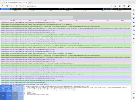 Image result for Dsentry.exe Process