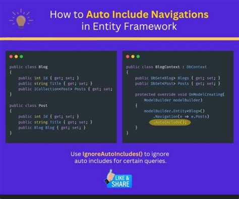Image result for Entity Framework Include