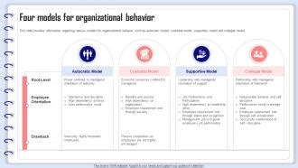 Image result for Behavior Management Models