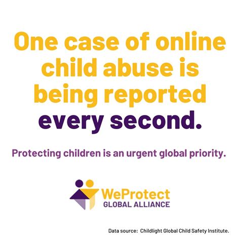 Image result for WeProtect Projects