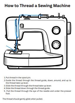 Image result for Student Worksheet to Thread a Sewing Machine