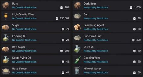 Image result for BDO Cooking and Alchemy Guide