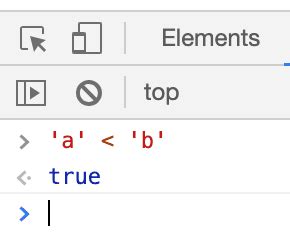 Image result for Comparison Operators Sign