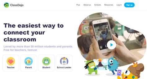 Image result for Interactive Tools in Education Example