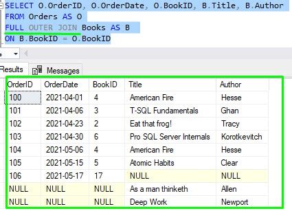 Image result for Full Outer Join Example