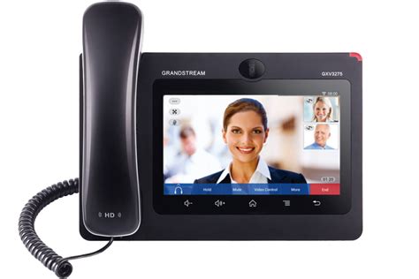 Image result for VoIP Video Call