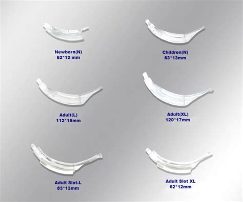 Image result for Different Types of Intubation