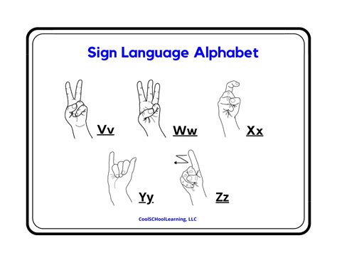 Image result for ABC Sign Language