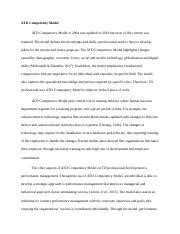 Image result for ATD Competency Model