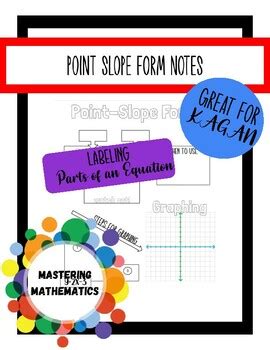Image result for Structured Point Form Notes