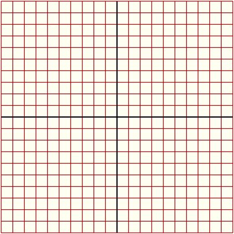 Image result for Coordinate Graph