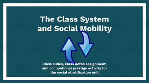 Image result for Types of Class