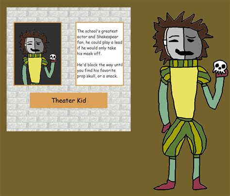 Image result for How to Draw Baldi Basics Characters